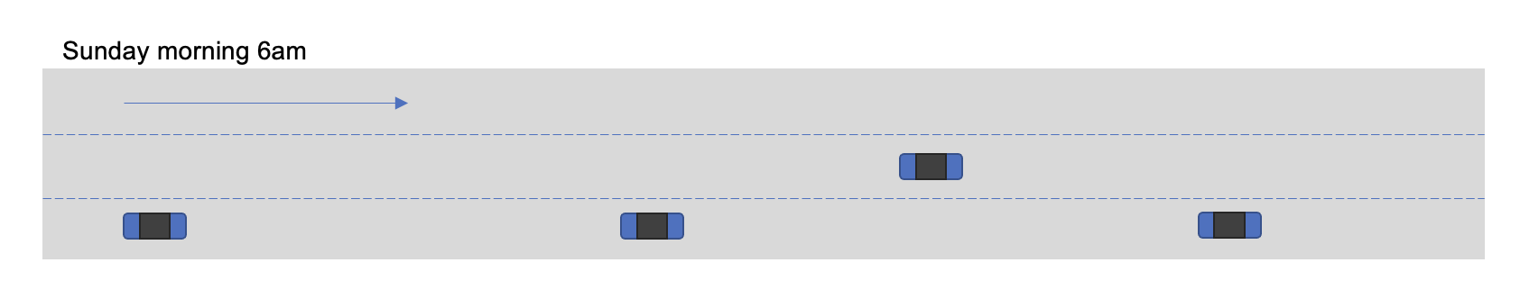 Chip shortage and FAB performance, part 2 – Factory Physics and ...