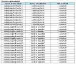 Importance of carrier location tracking – part 1 – Factory Physics and ...